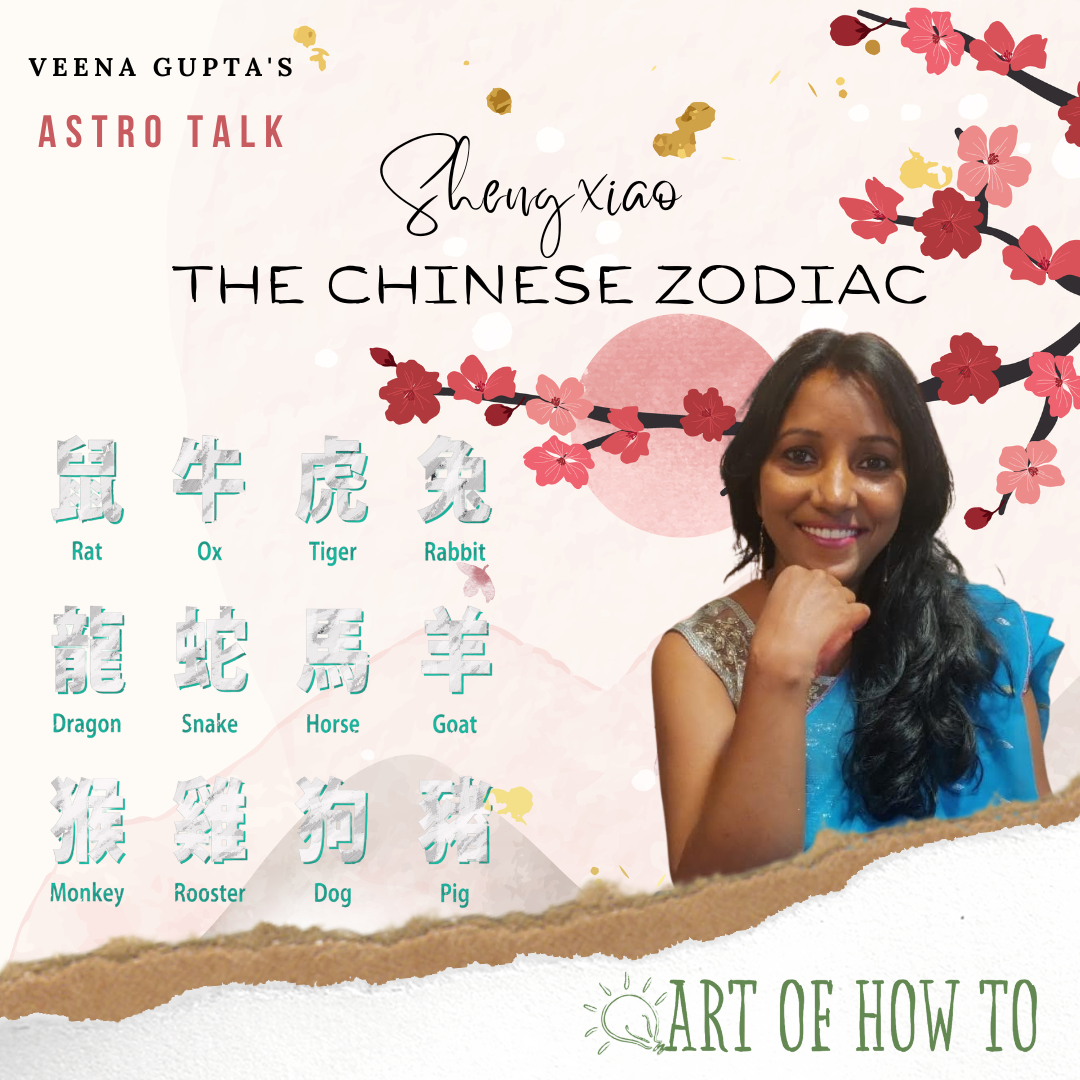 Shengxiao The Chinese Zodiac | Art of How To